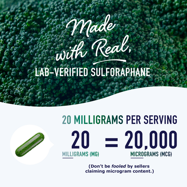 Sulforaphane Microbeadlet Complex 20MG, 60 Capsules - SMNutrition